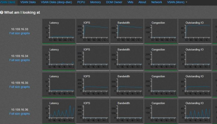 VMware运维工程师常用工具介绍_rvtools-CSDN博客