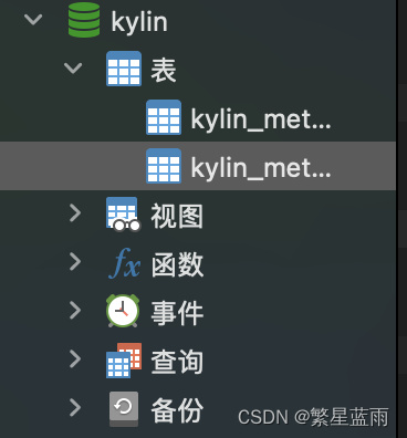 Kylin4.0下载安装指南———附带详细安装过程_kylin下载-CSDN博客