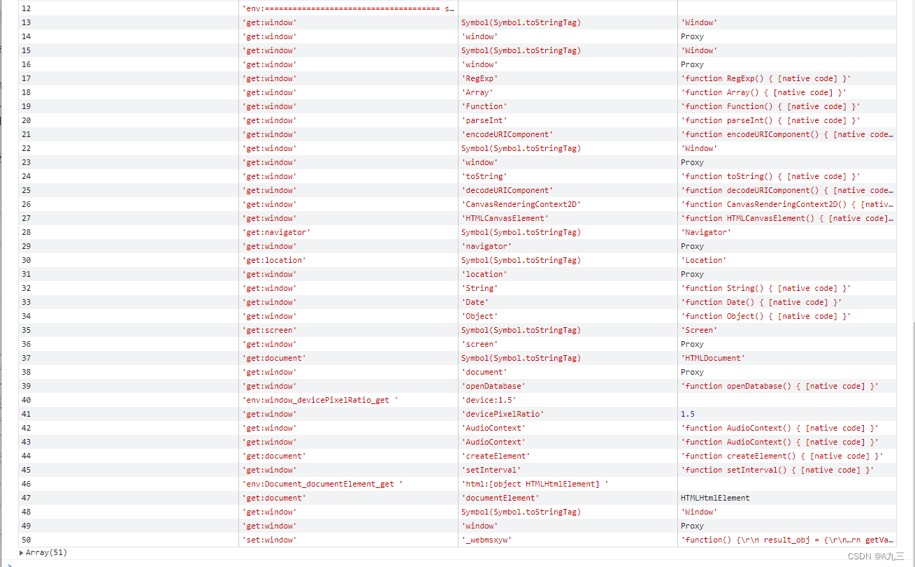 最新：js逆向之xhs jsvmp逻辑分析X-S_小红书x-s补环境-CSDN博客