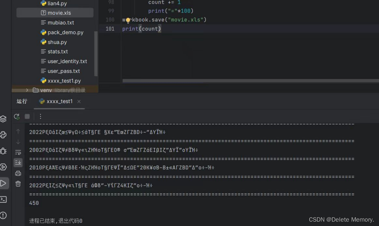 Python第四次作业 Csdn博客 5259