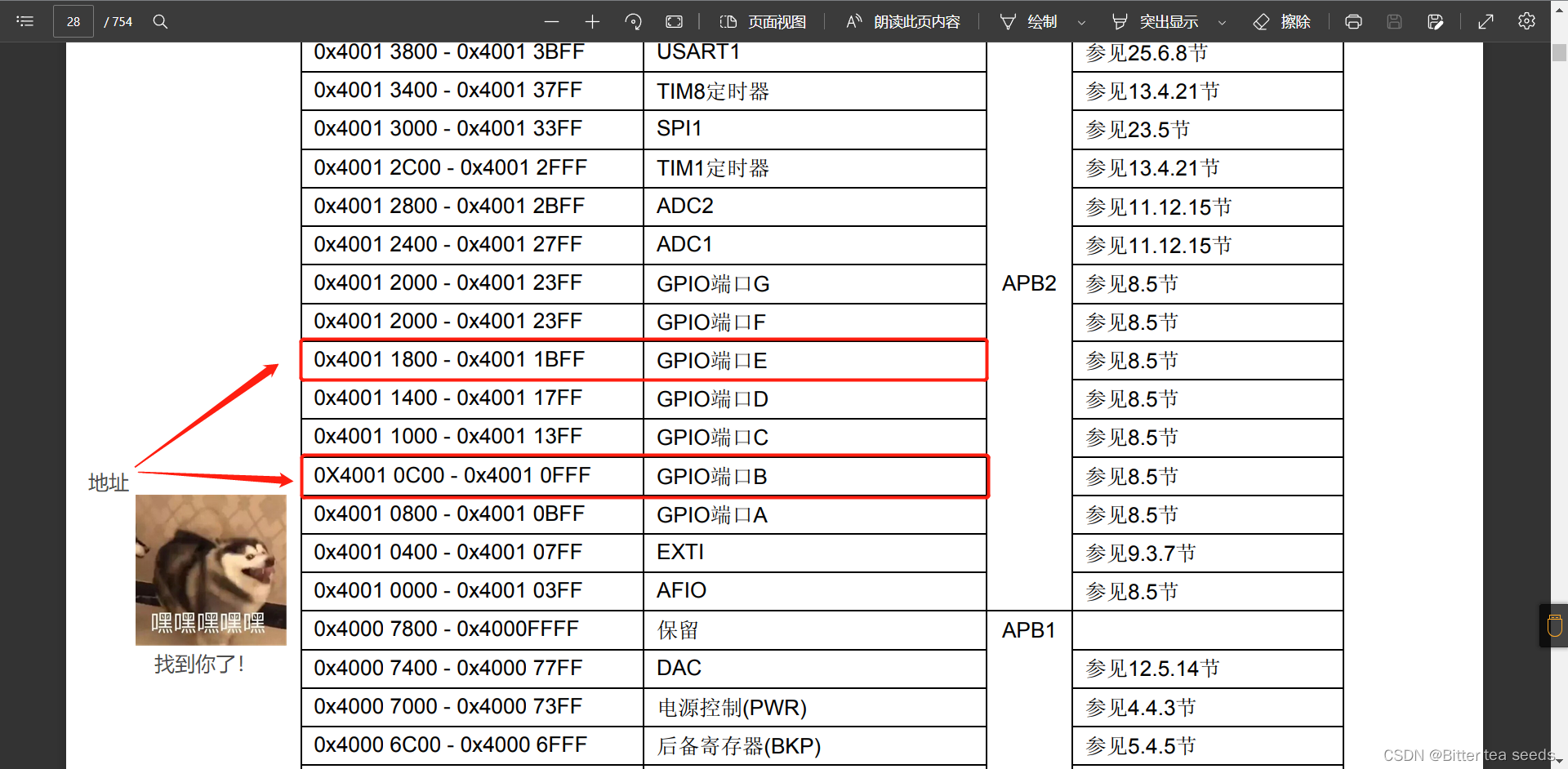 STM32学习记录：LED灯闪烁（寄存器版）_stm32led灯闪烁程序-CSDN博客