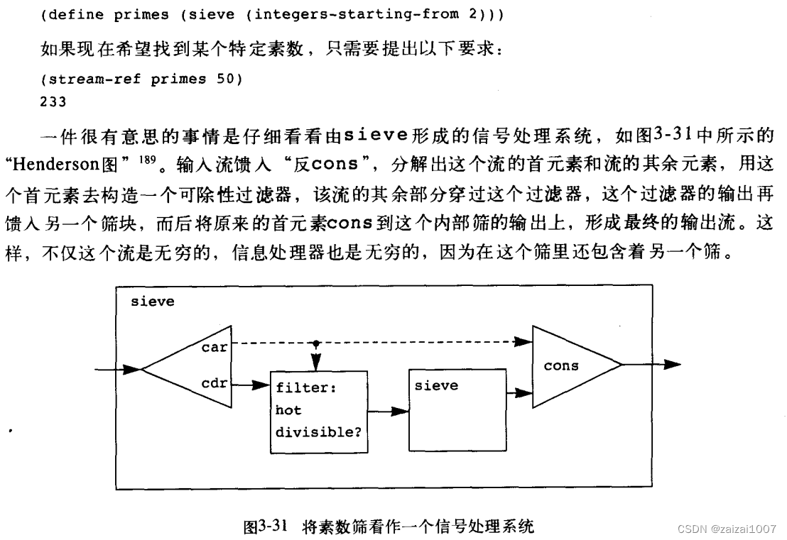 SICP--流_sicp 流-CSDN博客