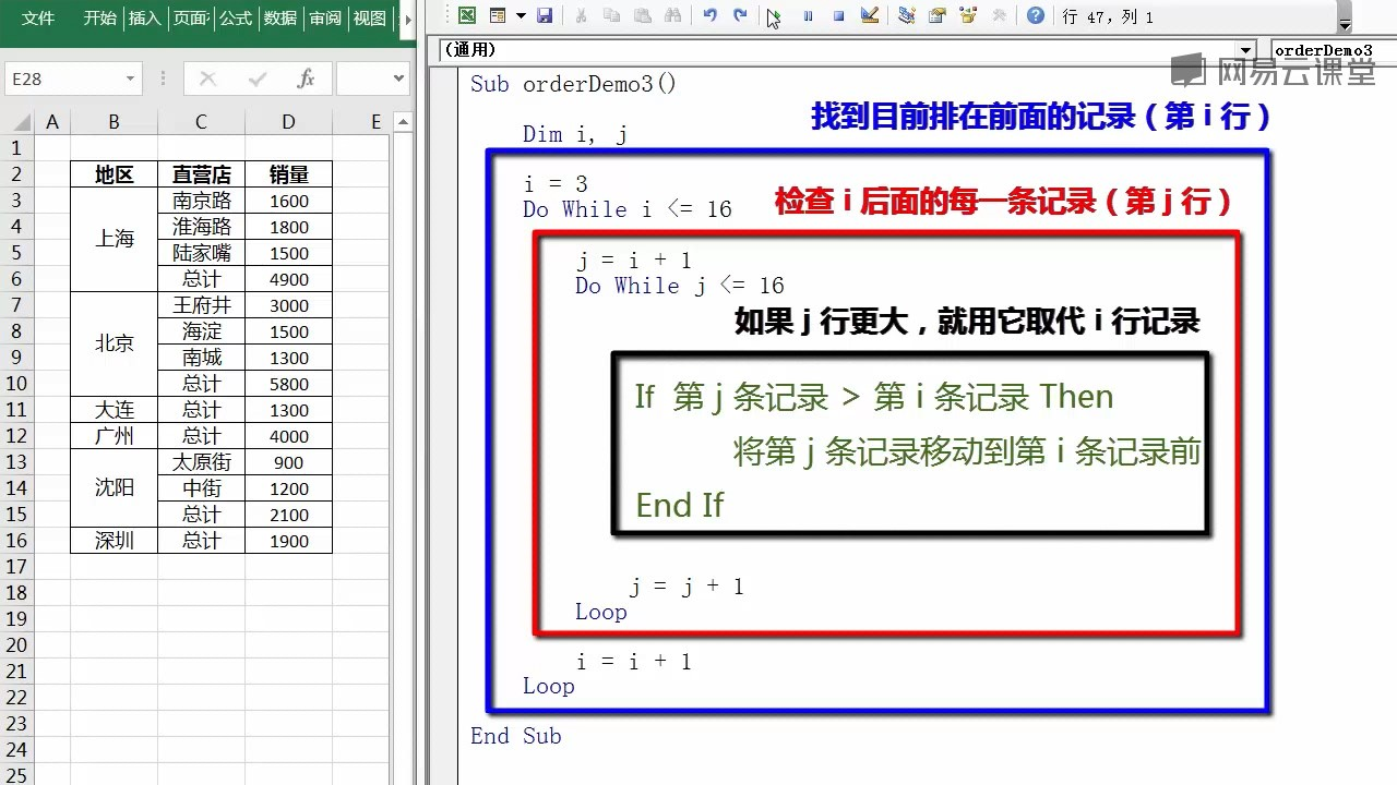 Vba合并单元格，mergearea 属性，unmerge 方法，多表合并，拆分vba 合并单元格 Csdn博客