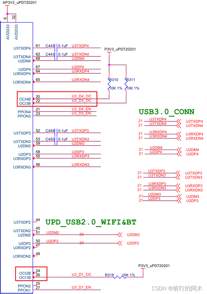 FT2004(D2000)开发实战之RTL8821CU电路原理以及WIFI不识别调试_rtl8821cu中文资料-CSDN博客