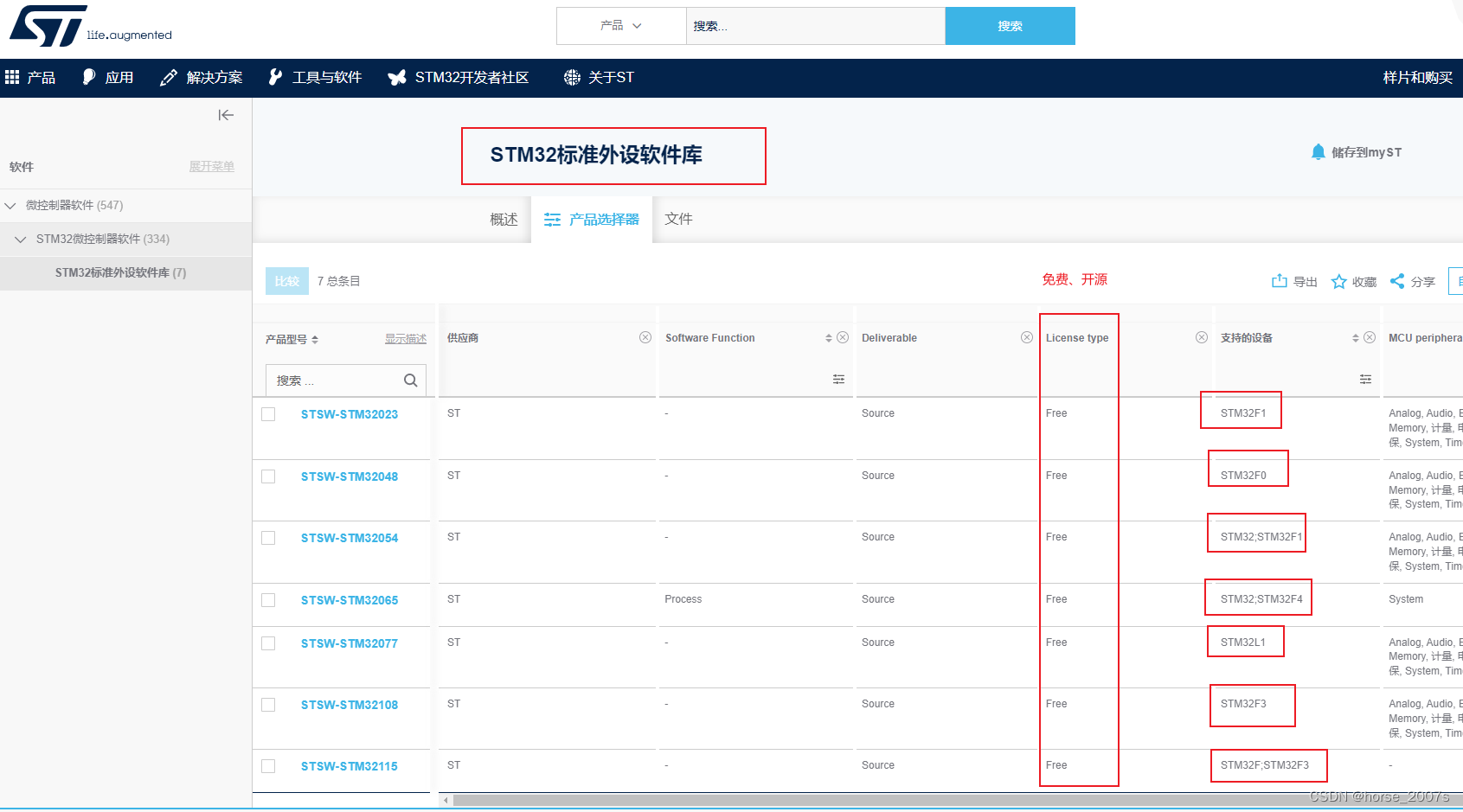 下载stm32f4xx标准外设库_stm32f4标准库下载-CSDN博客