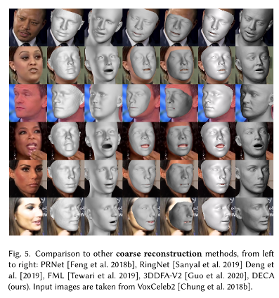 【3d face reconstruction】DECA论文阅读_learning an animatable detailed 3d ...