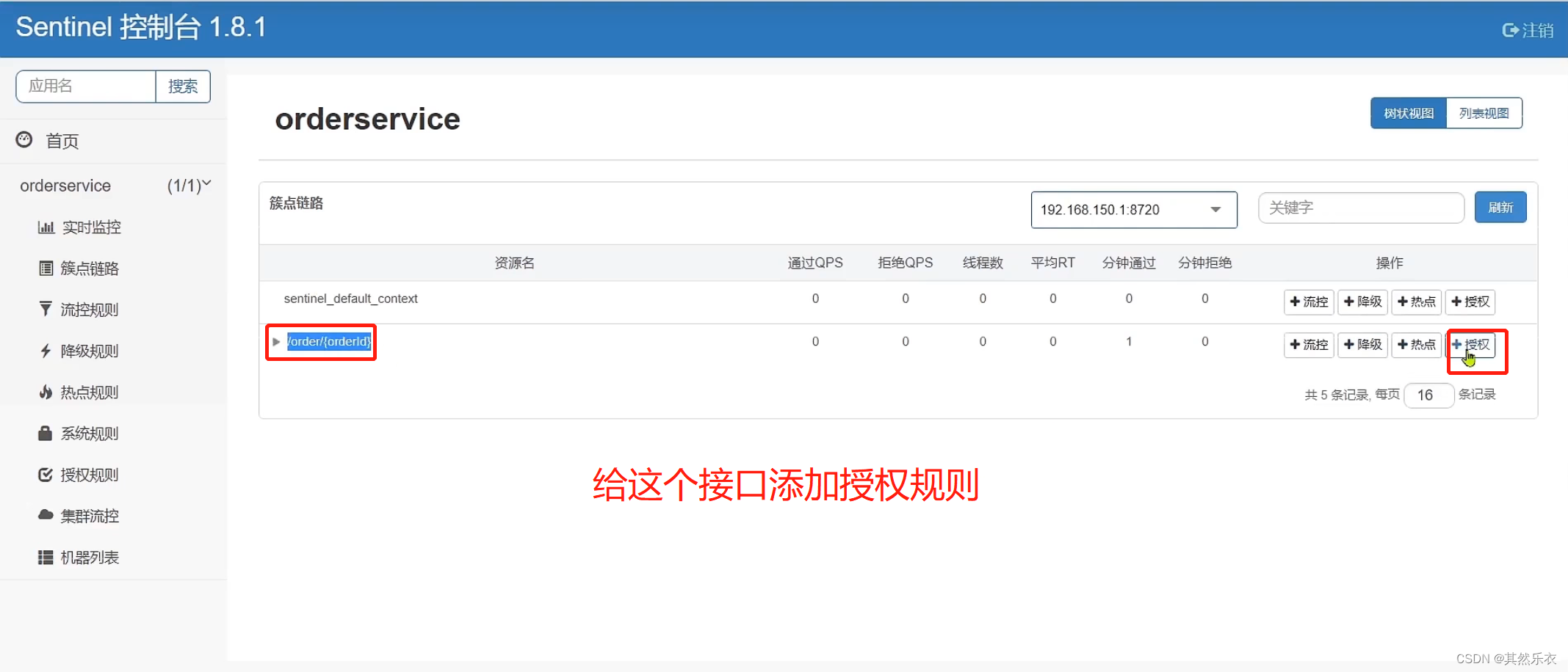 授权规则及规则持久化_requestoriginparser-CSDN博客