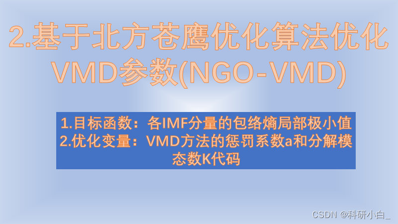 基于北方苍鹰优化算法优化VMD参数(NGO-VMD)_北方苍鹰优化的vmd-CSDN博客