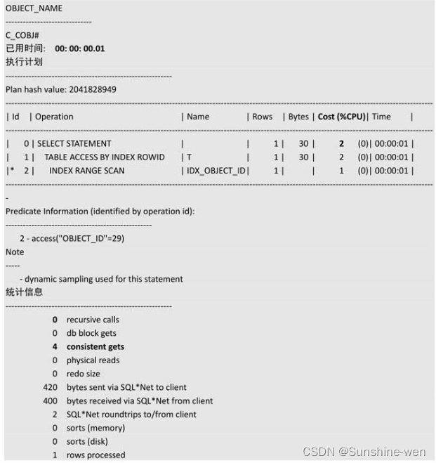 oracle！就得这么学-CSDN博客