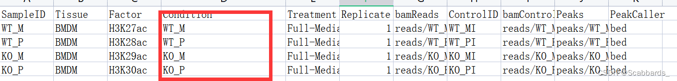 [R][DiffBind]用Diffbind做RNA-seq差异分析问题记录（持续更新）_edger 差异分析there is no replication, setting dispers ...