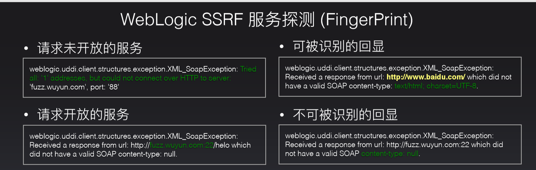 SSRF——weblogic vulhub 漏洞复现及内网redis反弹shell_vulhub靶场ssrf打redis-CSDN博客