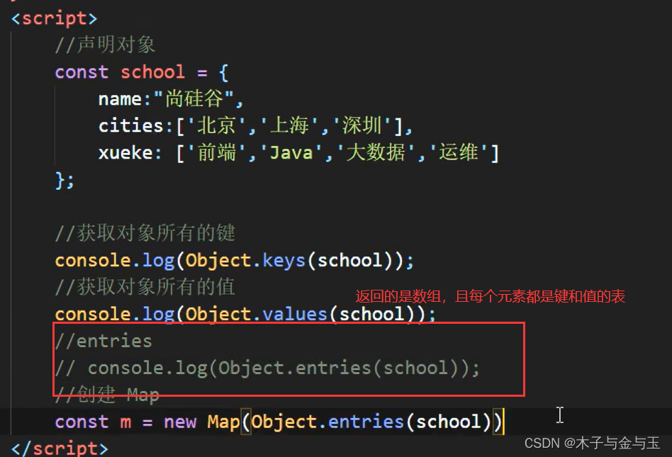 尚硅谷web前端es6教程，涵盖es6 Es11的学习笔记木子与金与玉 Csdn博客