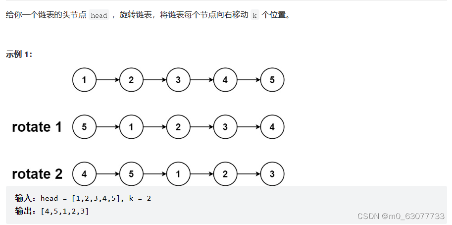 LeetCode【链表】_链表为什么指向自己-CSDN博客