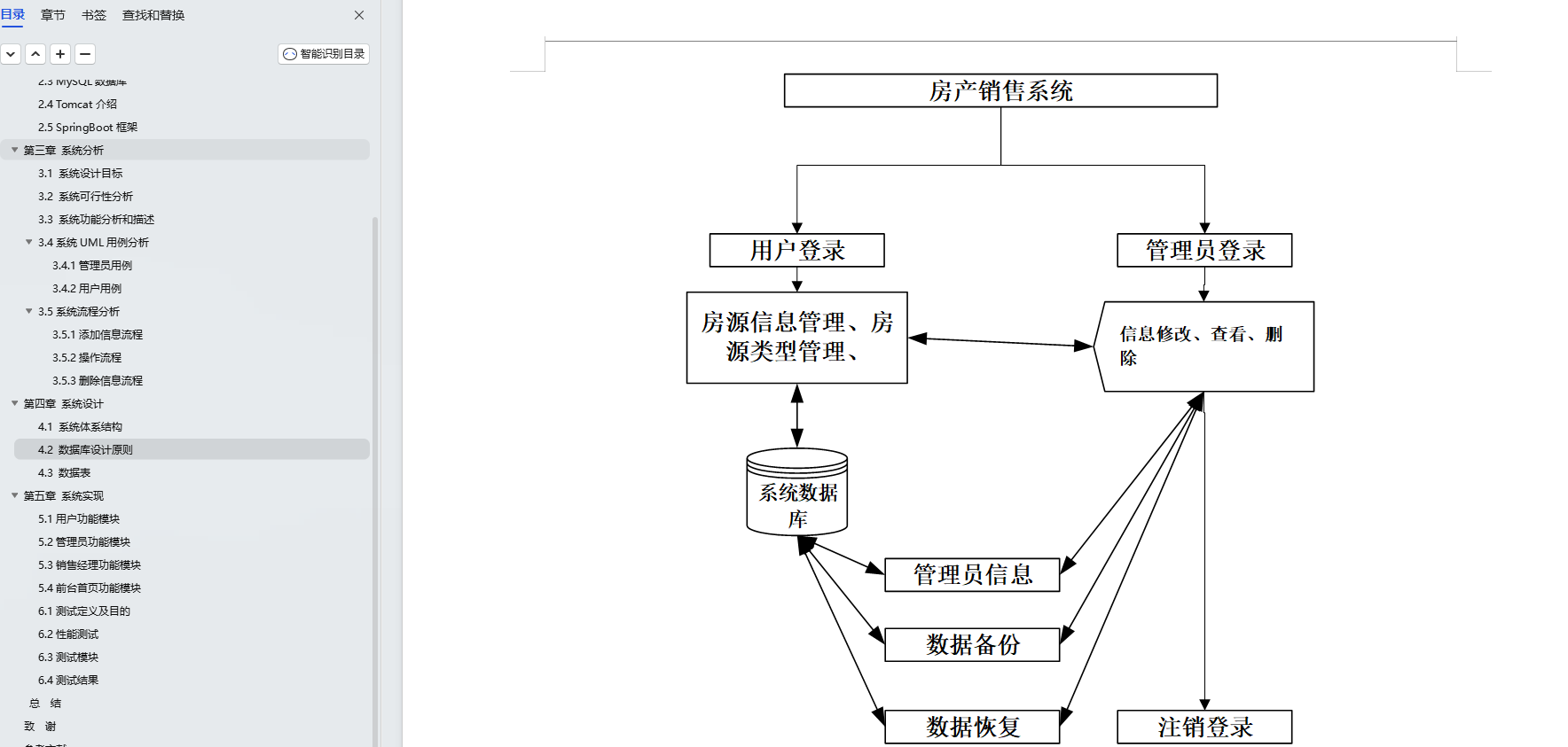 基于javaspringbootvue前后端分离房产销售系统设计实现vuespringboot前后端分离看房项目 Csdn博客