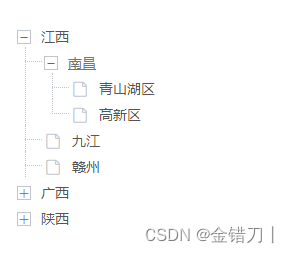 layui tree树形结构+java返回数据结构_layui tree render java-CSDN博客
