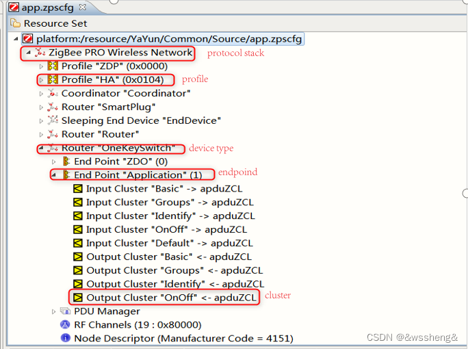 zigbee核心概念_zigbee node什么意思-CSDN博客