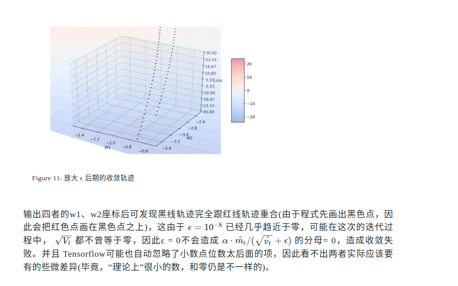 【笔记】Adam各个参数分析：params, lr=1e-3, betas=(0.9, 0.999), eps=1e-8,weight ...