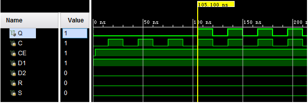 FPGA原语IODELAY、ODDR、BUFGMUX和VIVADO BRAM的使用_bufgmux原语-CSDN博客