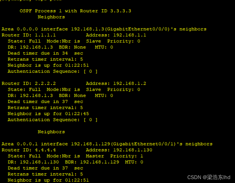 OSPF和VLAN综合实验_vlanif 和ospf宣告-CSDN博客