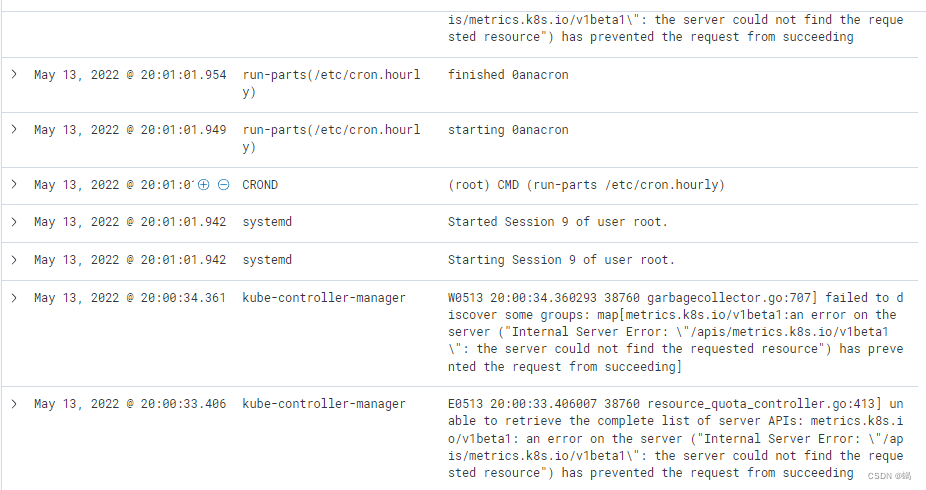 K8s 日志收集工具 Fluent Operator Fluentd Filters Zone Csdn博客