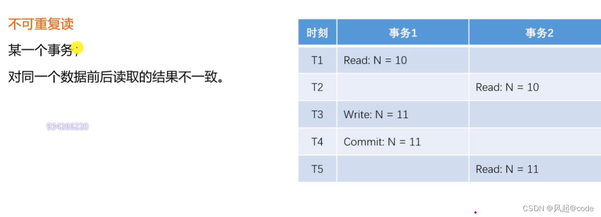 Mysql数据库 事务隔离级别，解决的问题（记录了自己学习过程中的一些问题，如rc隔离 级别，不能解决 不可重复读问题 和 第二类丢失更新问题