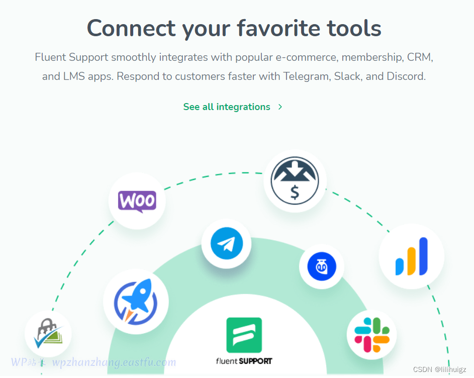 Fluent Support – 适用于 WordPress 的客户支持和帮助台插件_fluent support 怎么在前端页面显示-CSDN博客