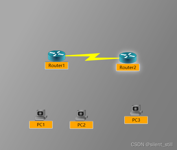 Boson NetSim11 路由器模拟子网环境实现连接实验-CSDN博客