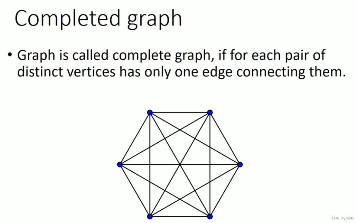 图论 c++实现_图论circuit和cycle-CSDN博客