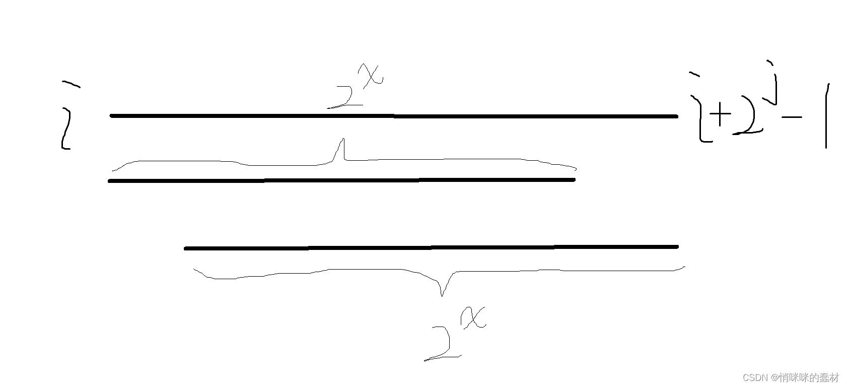 ST表（保姆级，简单易懂）-CSDN博客