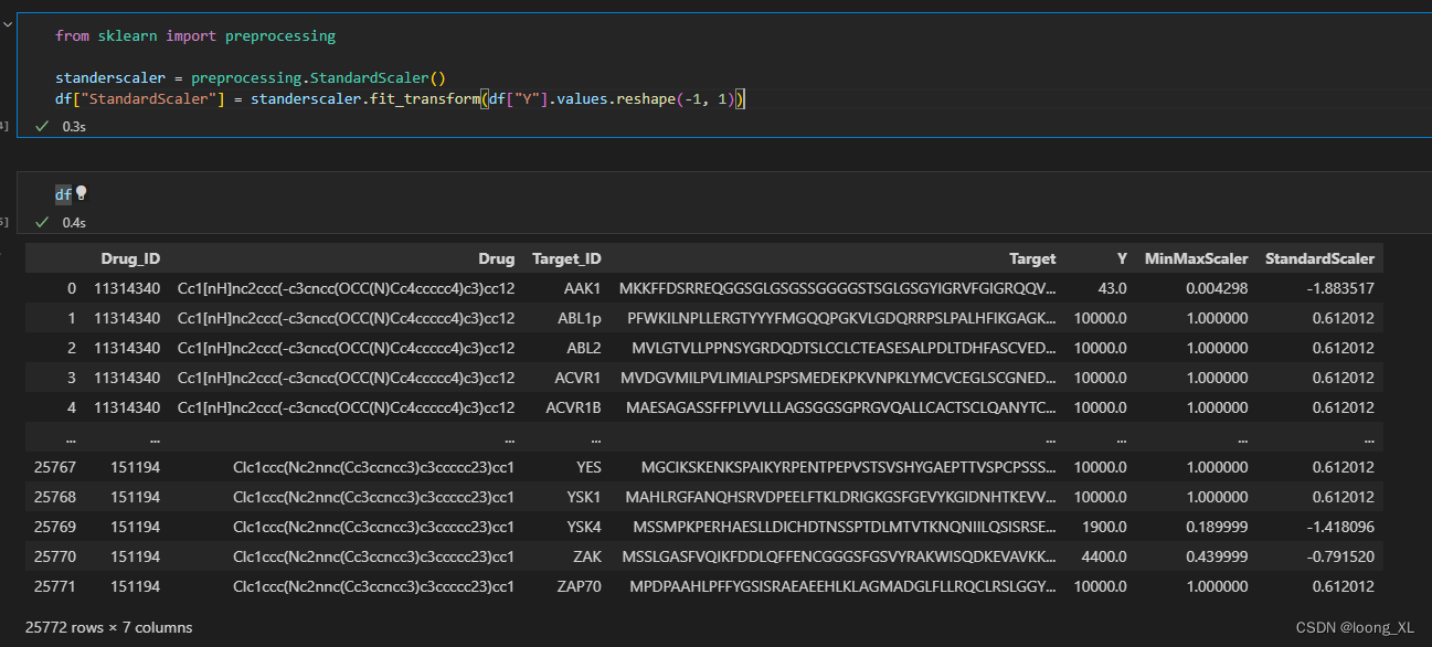 药物亲和力相关数据集BindingDB、DAVIS；药物开源数据库源 TDC库_loong_XL的博客-CSDN博客