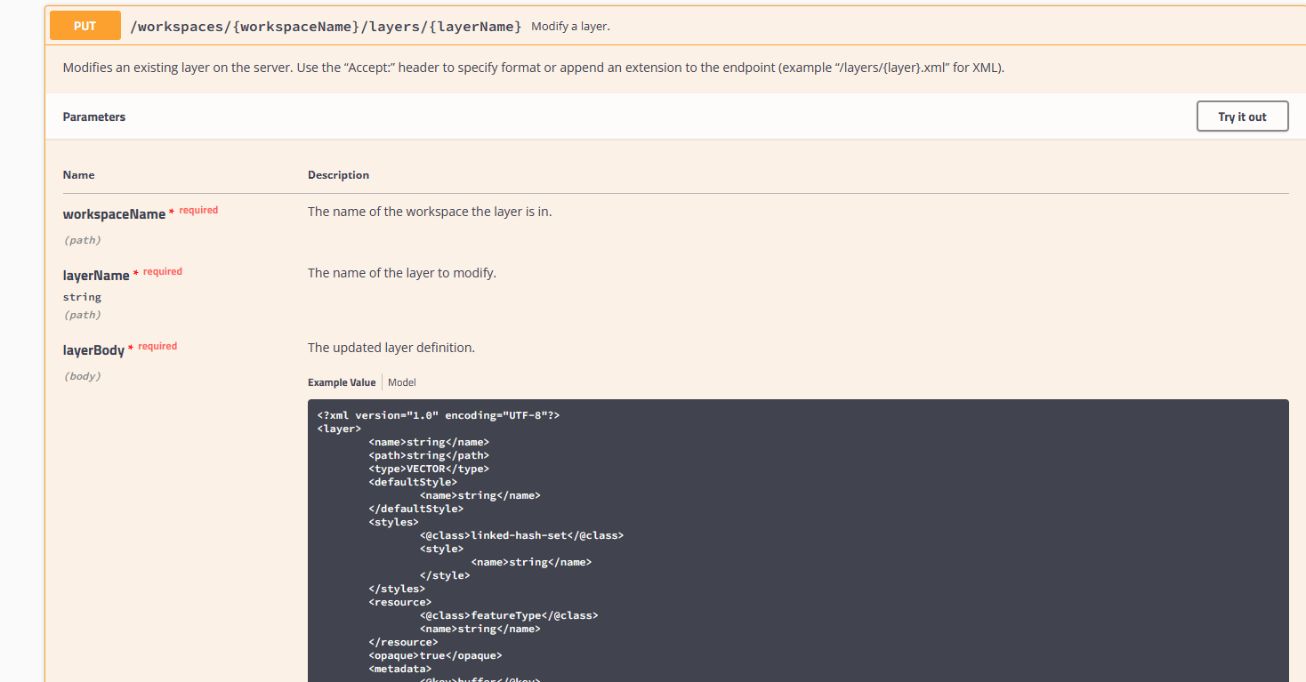 geoserver实践（一）之REST操作发布GeoTiff并修改样式_geotiffwriter设置背景和样式 java-CSDN博客