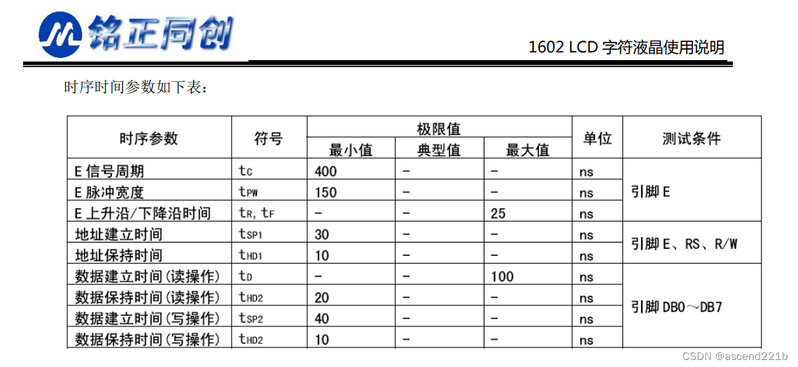基于fpga的lcd1602驱动设计(含有代码)lcd1602 Fpga Csdn博客 3224