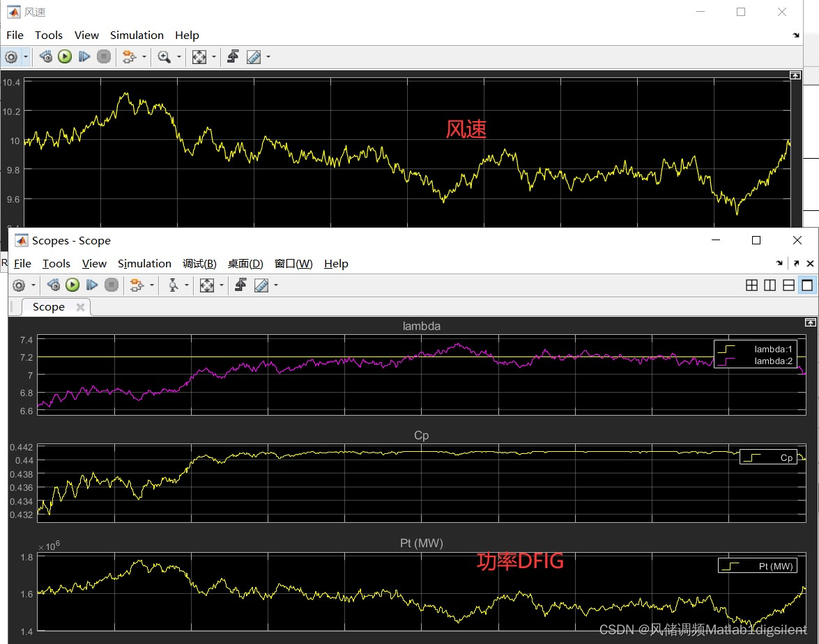 Matlab/simulink双馈风机DFIG，最大功率mppt控制，自己构建，参数可调。考虑损耗和不考虑损耗的mppt控制。_基于matlab双馈风机建模技术的ppt-CSDN博客