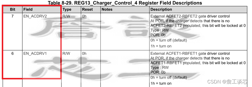 BQ25798双电源输入4节电池升降压充电与最大功率跟踪于光伏板应用_詹工谈芯的博客-CSDN博客