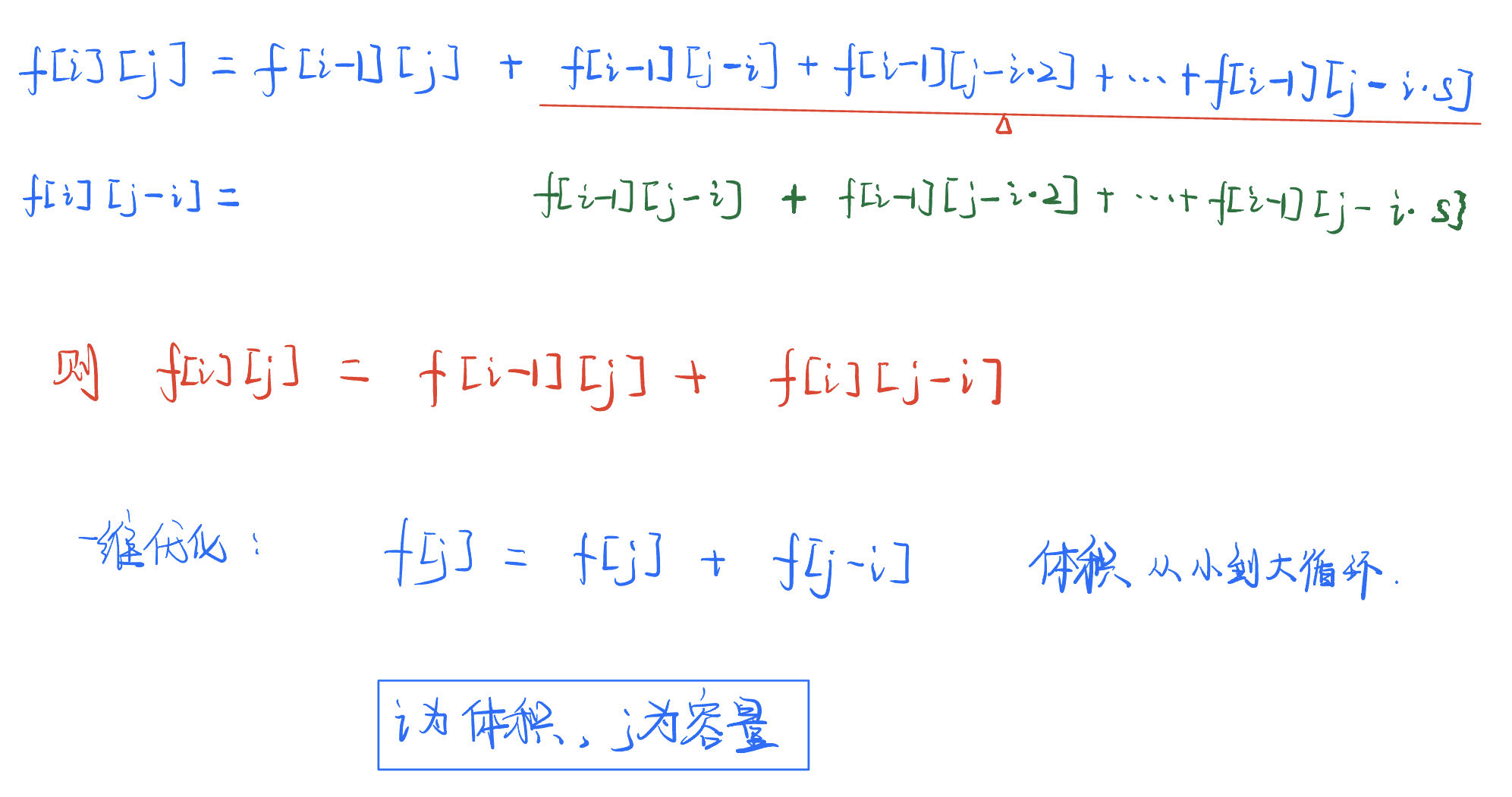 四十、动态规划——区间dp、计数类dp、数位统计dp(未解) 例题题解java 区间dp 相关问题 Csdn博客