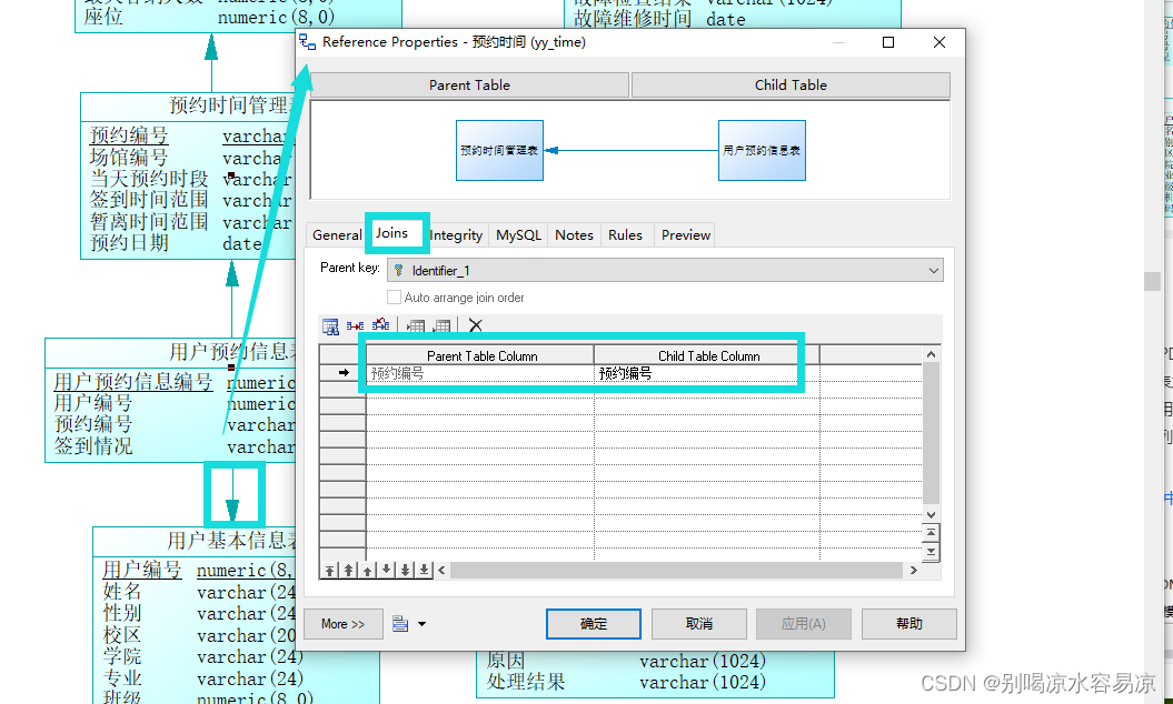 PowerDesigner 15数据库建模_pdm图怎么画-CSDN博客
