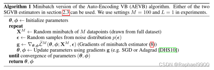 Auto Encoding Variational Bayes论文精读_aevb神经模型-CSDN博客