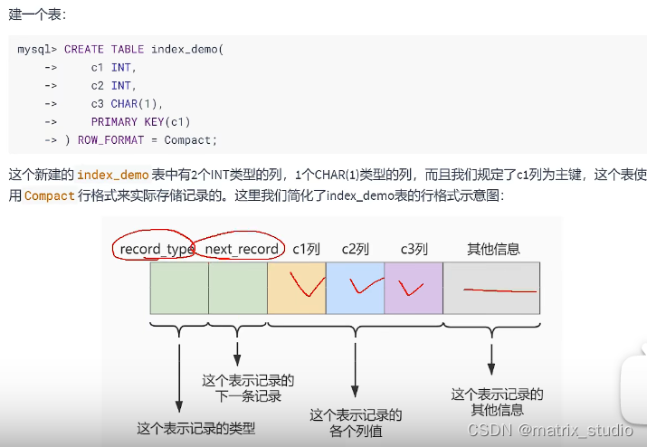面试问索引犯愁？全文干货！一文搞懂mysql索引！面试题 上百个字段需要全文索引怎么设计这个索引 Csdn博客 