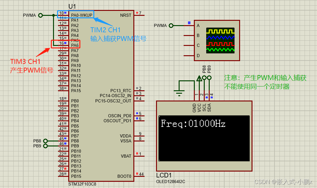 Stm32f103c8t6(proteus仿真)学习——8-1.输入捕获模式测量频率_proteus 仿真stm32 输入捕获一直失败-CSDN博客