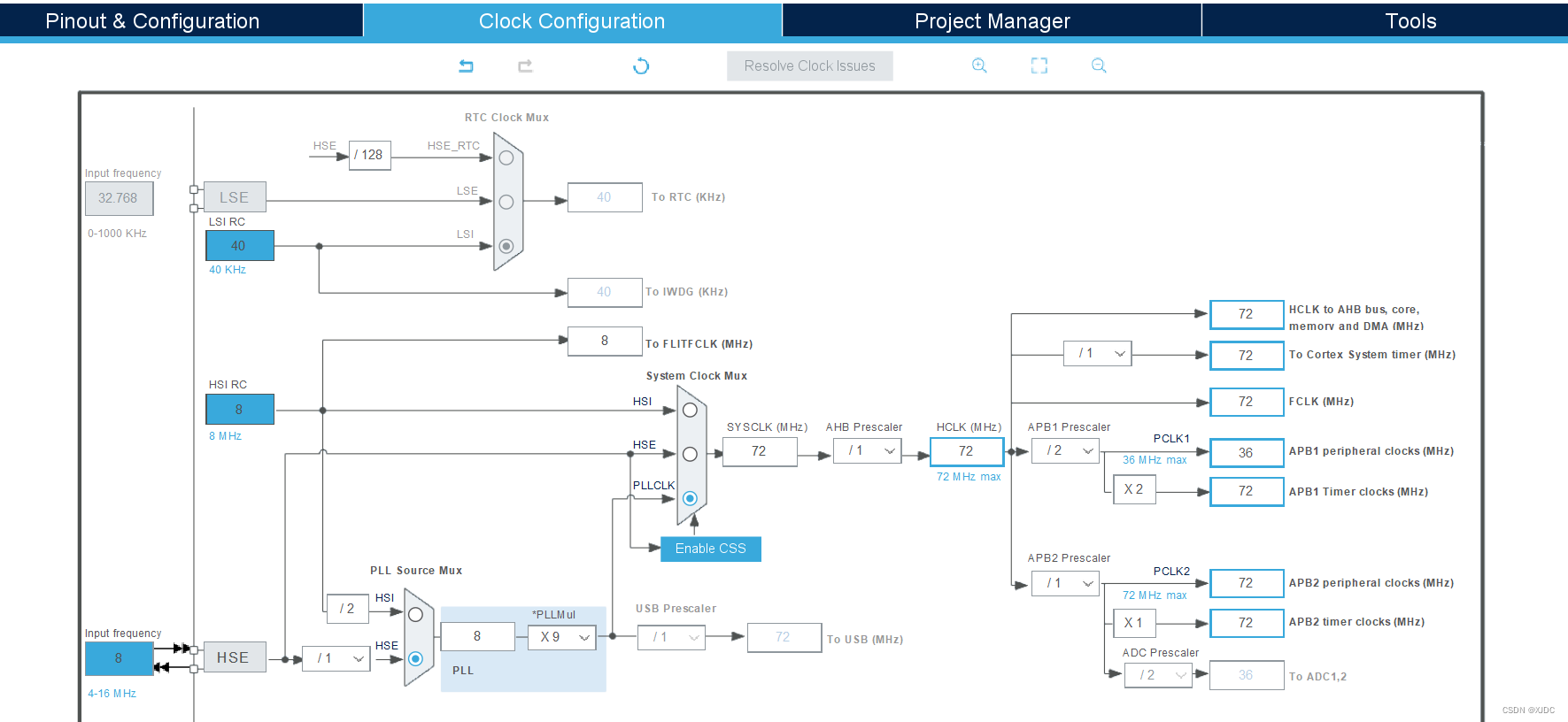 使用STM32CubeMX软件配置定时器输出pwm_stm32f103c8t6 cubemx pwm-CSDN博客