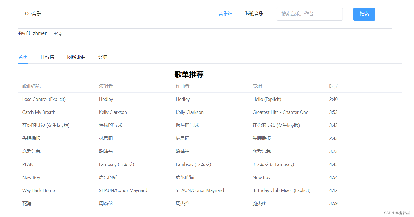 Vue3与.NET6实战之开发杂记_vue3 net-CSDN博客