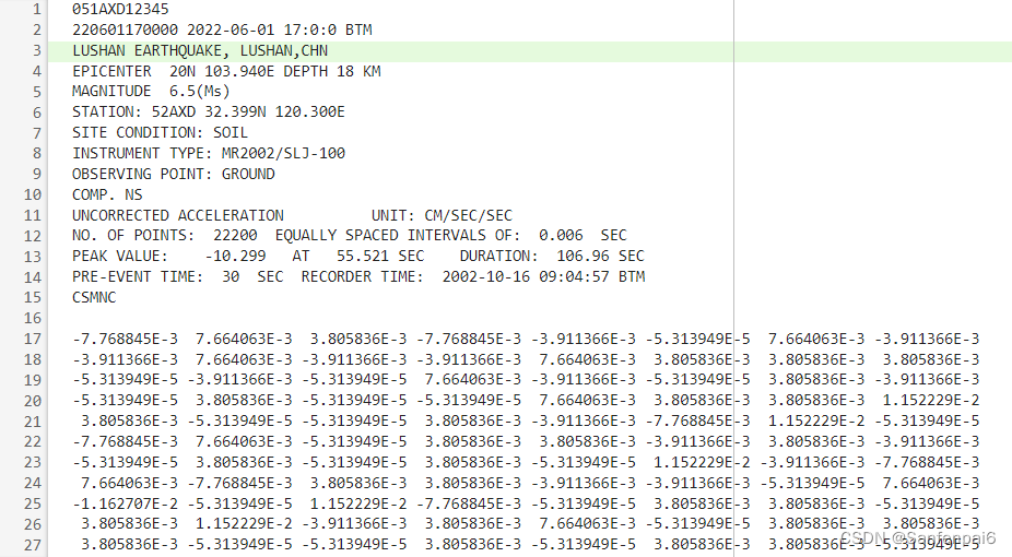 Matlab读取文本中的数值，浮点值的正则表达式matlab按浮点型读取数据 Csdn博客