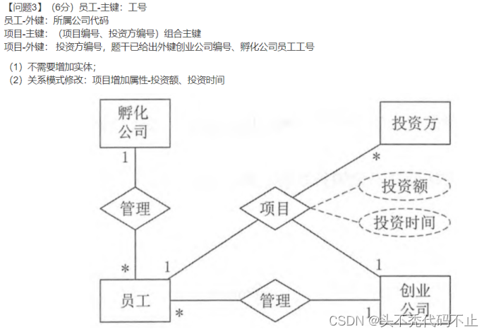 2004-2021年数据库系统工程师软考中级题目及答案_软考中级数据库工程师百度网盘-CSDN博客
