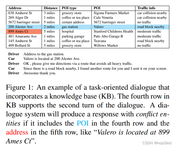 Entity-Consistent End-to-end Task-Oriented Dialogue System with KB Retriever翻译-CSDN博客