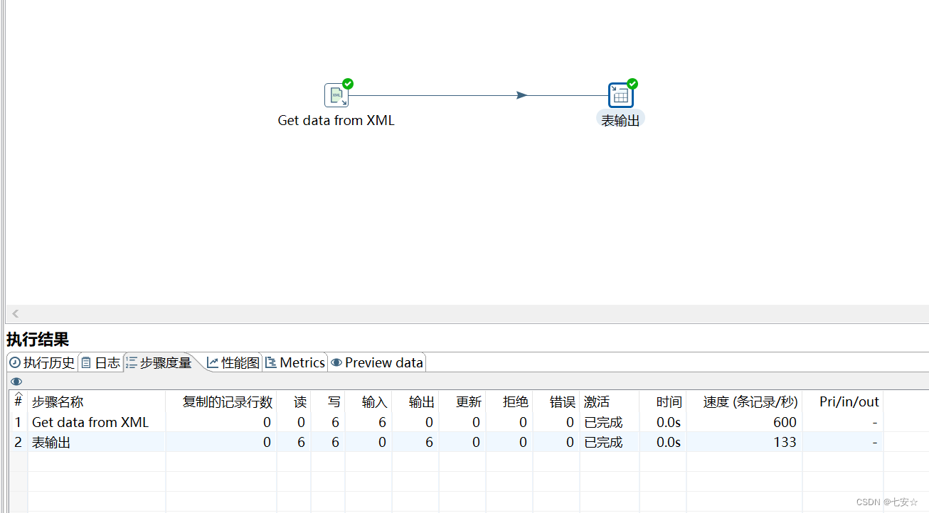 第四章kettle基本操作（XML文件的数据抽取）_kettle xml-CSDN博客