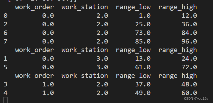 pandas函数之groupby_groupypandas-CSDN博客