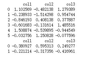 Pandas 模块-操纵数据(2)-重新索引-reindex()函数_reindex函数-CSDN博客