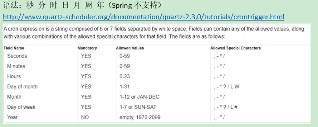 定时任务基本使用_@component和@enablescheduling同时使用-CSDN博客