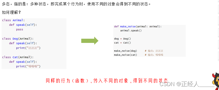 用python进行面向对象编程:提高代码可重用性和扩展性6dce687f D250 4da3 8a26 C9accba77dd4 Csdn博客