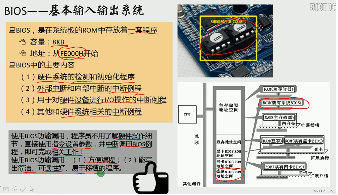 【8086汇编】BIOS和DOS中断处理_8086指令bios-CSDN博客
